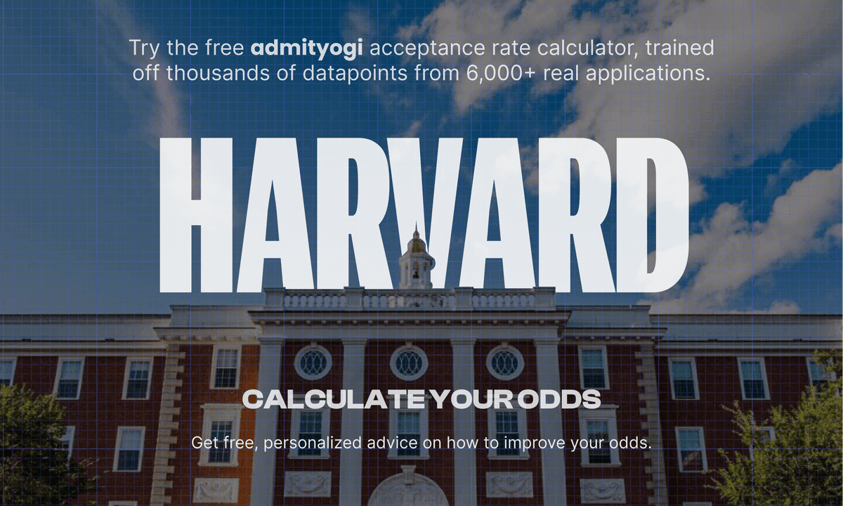 Will you get into Harvard? Check Your Acceptance Chances!