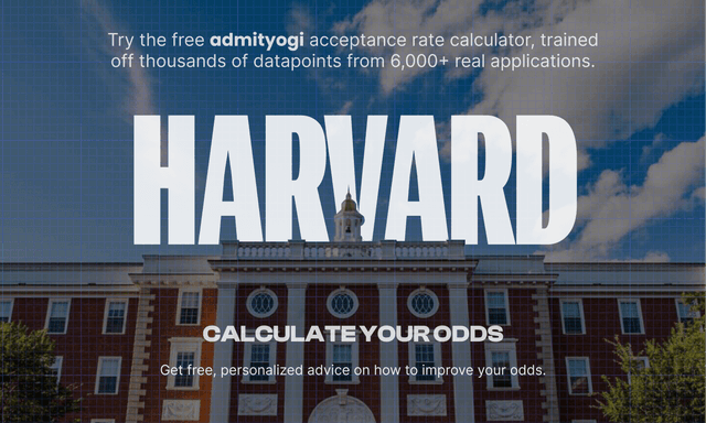 Will you get into Harvard? Check Your Acceptance Chances!