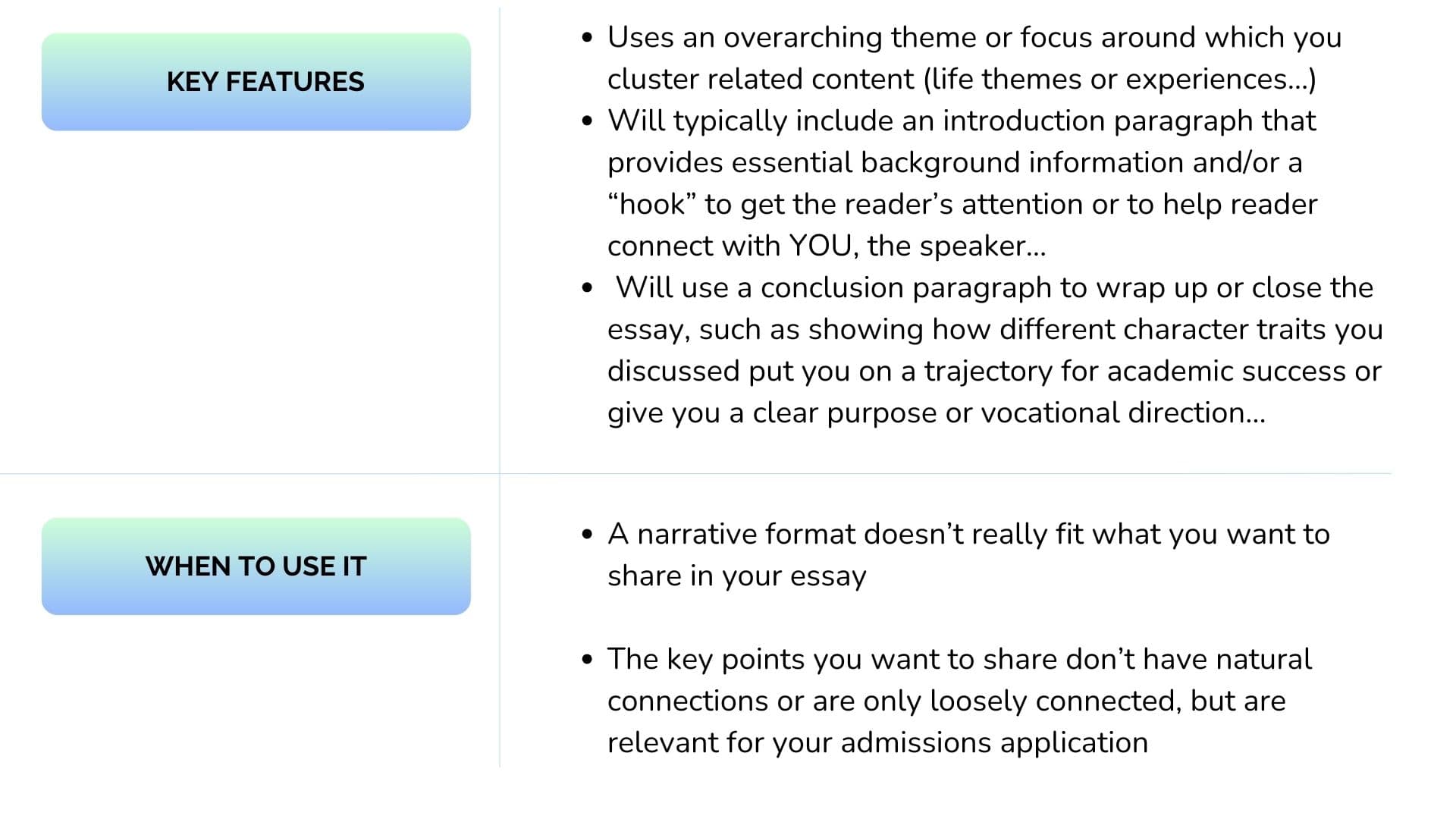Elevate Your College Essay: A Definitive Guide to the College Essay Format